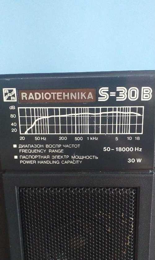 Легендарная полочная акустика Radiotehnika S-30B