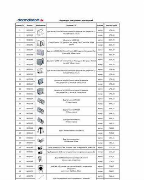 Петли и фитинги Dormakaba для душевых перегородок