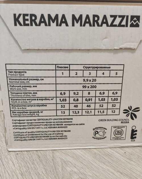 Плитка керамическая kerama marazzi кабанчик