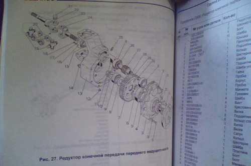 Редуктор переднего моста мтз 320