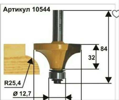 Фреза кромочная