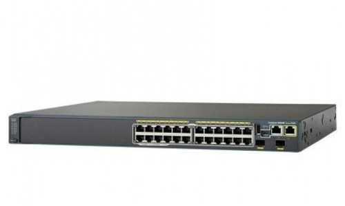 Коммутаторы Cisco Catalyst 2960-SF