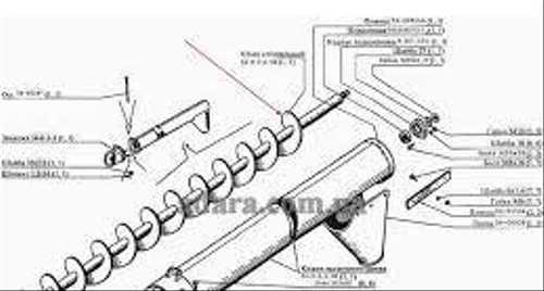 Шнек для комбайна Нива