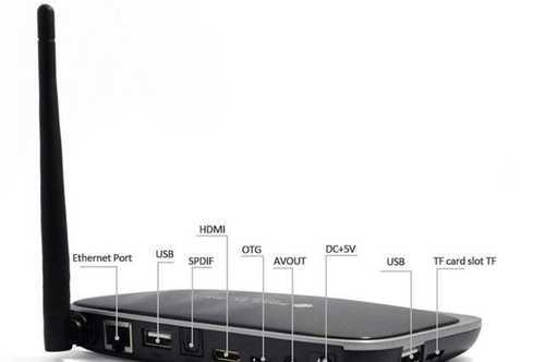 Смарт тв приставка CS918 smart TV б/у