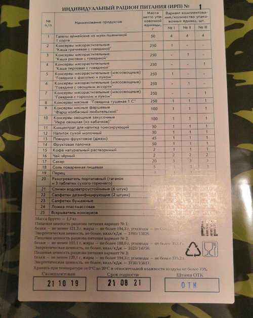 Продаю Сухой Паек