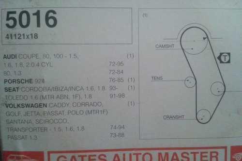 Ремень грм Gates 5016 на пожилых европейцев 90х гг