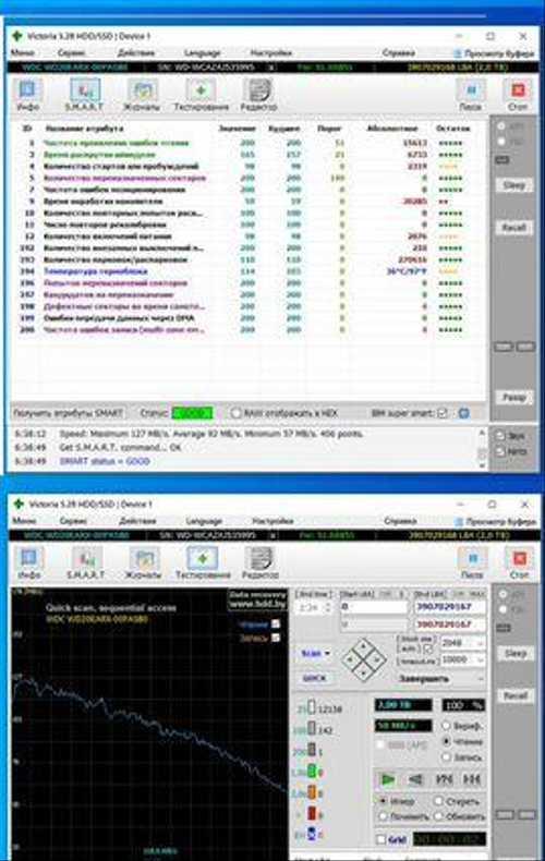 Жесткий 2тб 7200 rpm