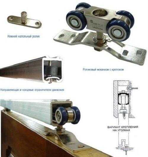 Комплект для раздвижных дверей