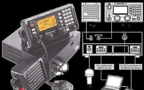 Радиостанция пв/кв Icom IC-M802