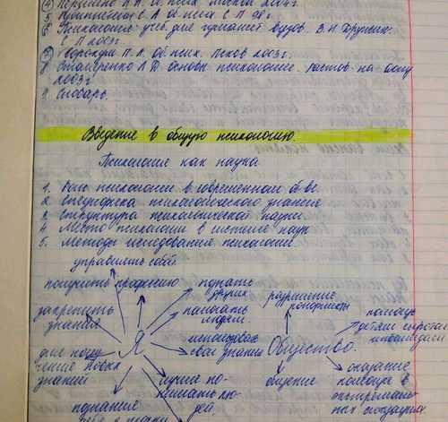 Конспекты по методологии, философии, фк и С