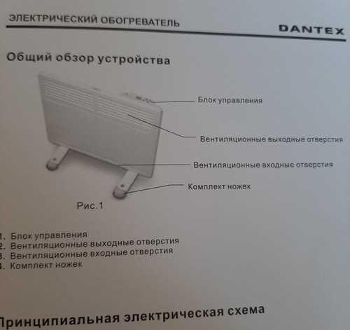 Конвектор электрический Dantex SD4-20