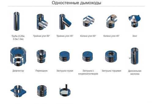 Модульный дымоход 150мм от производителя