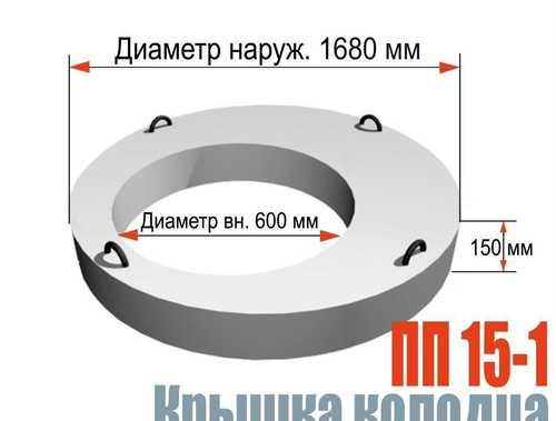 Крышка колодца пп 15 для 1,5 метр. колец жби