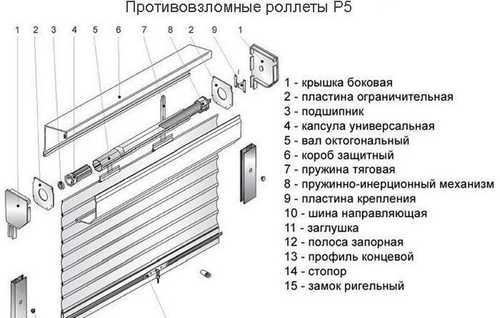 Рольставни усиленные б/у обмен