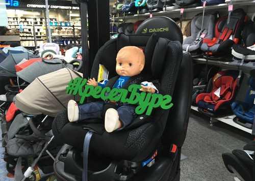 Детское Автокресло Lionelo Sander isofix (0-36 кг)