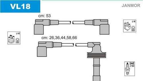 Комплект проводов зажигания volvo: 850 91-97, 850