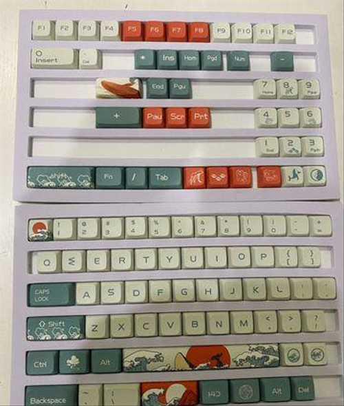 Комлпект Keycaps