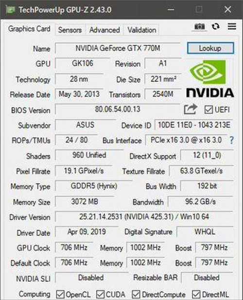 GTX 770m 3GB