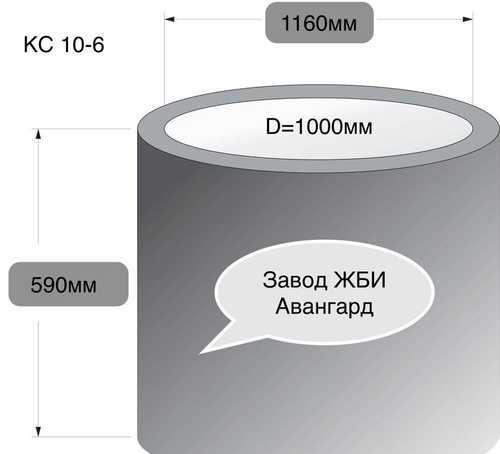 Бетонные кольца колодца,жби септик, Бахчисарай