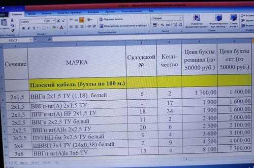 Кабель провода продам