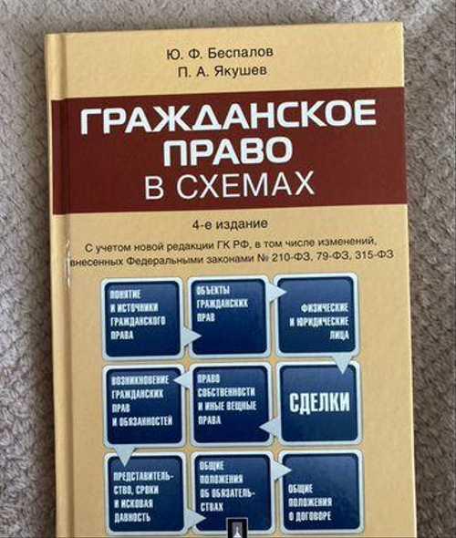 Учебное пособие по гражданскому праву купить   Хобби  Festima.Ru – частные объявления