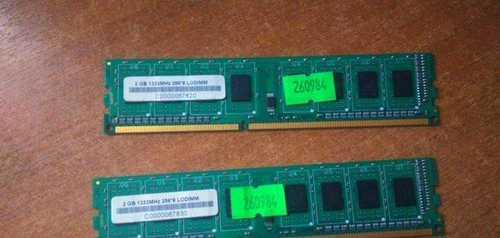 Оперативная память DDR1,2,3,4