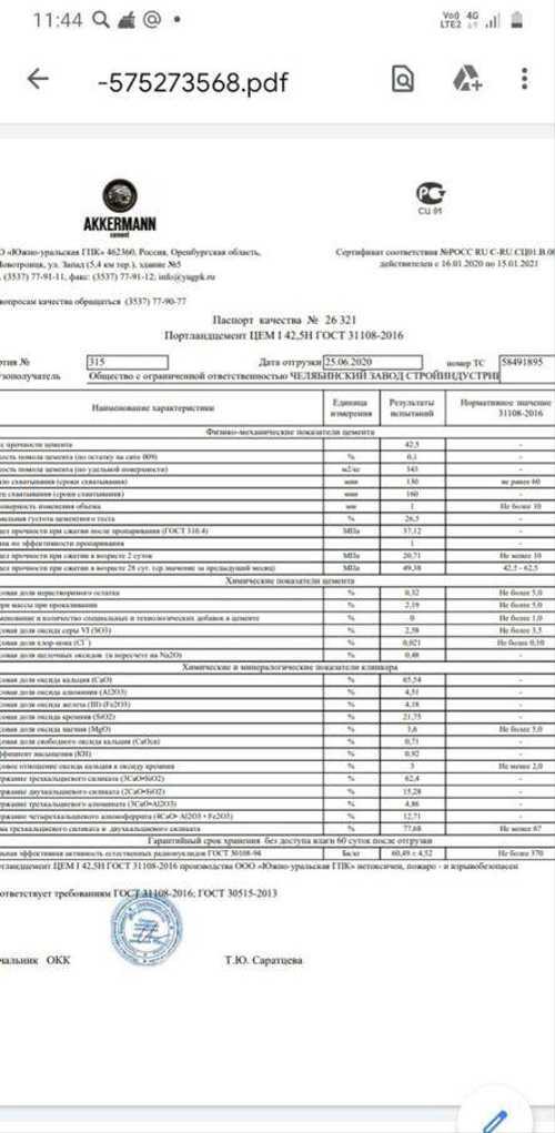 Цемент, Бикрост