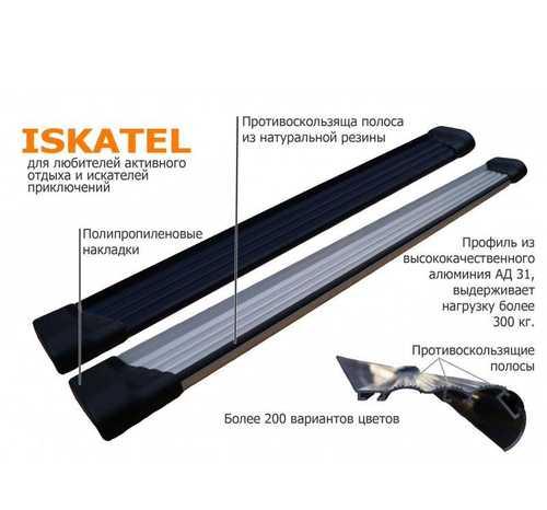 Пороги SsangYong Stavic iskatel