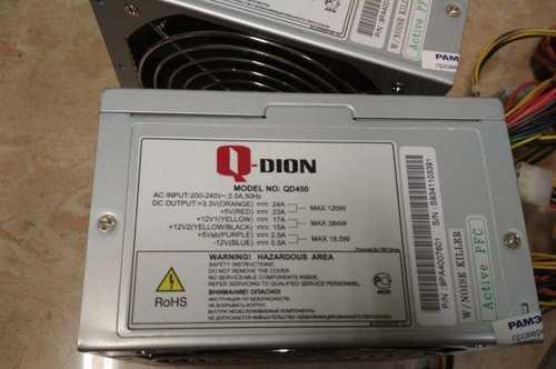 Блоки питания ATX