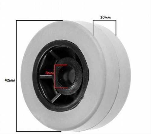 Колесики для мебели