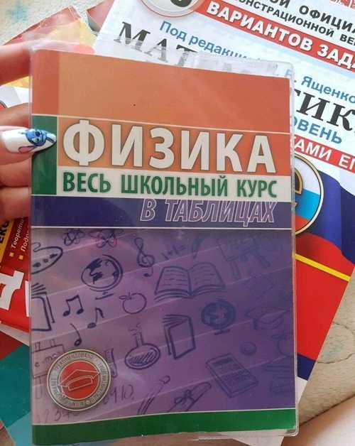 справочник по физике егэ. егэ физика сборник. физика подготовка к егэ. егэ физика теория книга. формулы электродинамики физика 10-11 класс.