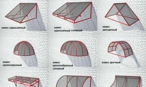 Навес для авто,козырек над крыльцом