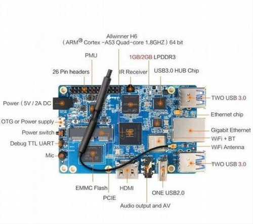 Микрокомпьютеры Orange Pi Orange Pi 3 H6