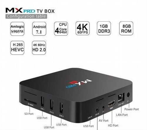 TV приставка медиаплеер Смарт бокс MXQ pro 4K