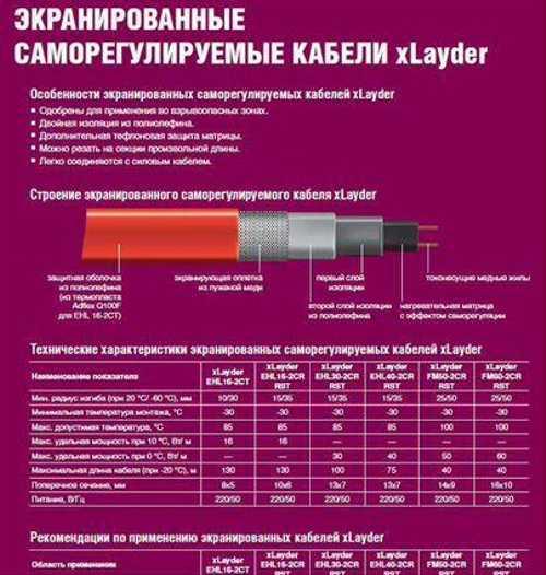 Какая температура кабеля. Кабель XLAYDER ehl16-2ct. Греющий кабель XLAYDER ehl16-2ct. Греющий кабель саморегулирующийся XLAYDER Pipe Ehl-30cr-2 2 м. Кабель для обогрева XLAYDER-ehl16-2ct.