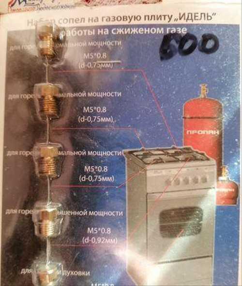 Жиклёр, набор сопел на газовую плиту Идель