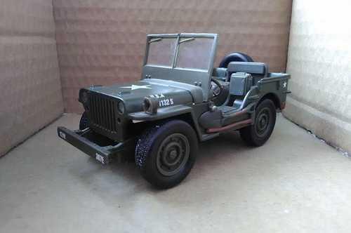 Модель автомобиля Jeep Willys