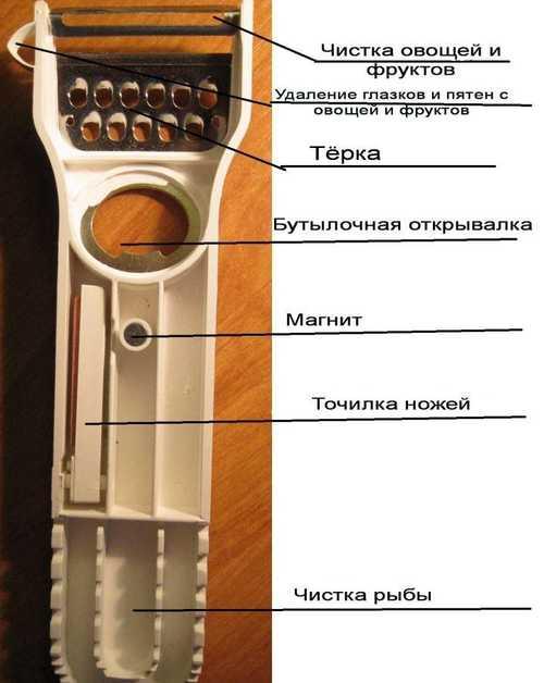2 Многофункциональных 7 в 1 инструмента для кухни