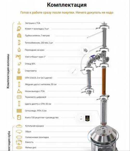 Ректификационная колонна 2 дюйма