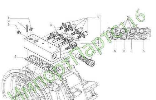 Соленоид коробки Cukurova, Tarsus, Elaz BL