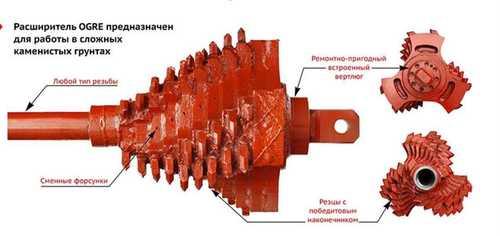 Гнб расширитель режуще-уплотняющий orge
