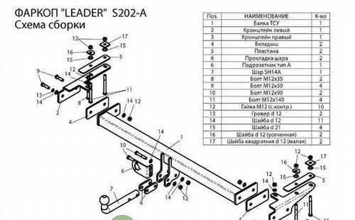 Фаркоп ssang yong musso 1993-2005 /тагаз road part