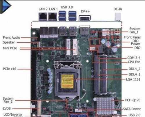 ITX 1151 q170