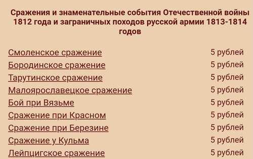 Монеты "Отечественная война 1812"