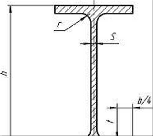 Продам балку двутавровую
