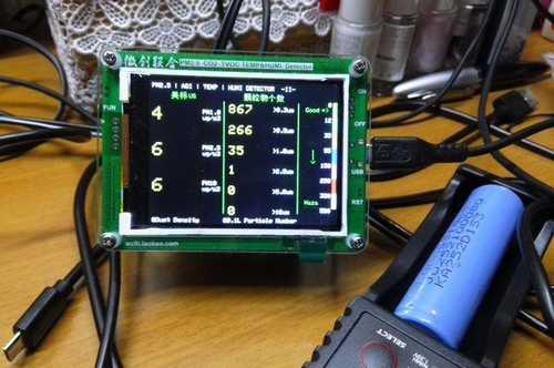 Детектор качества воздуха pm2,5 (pm 2.5) M5