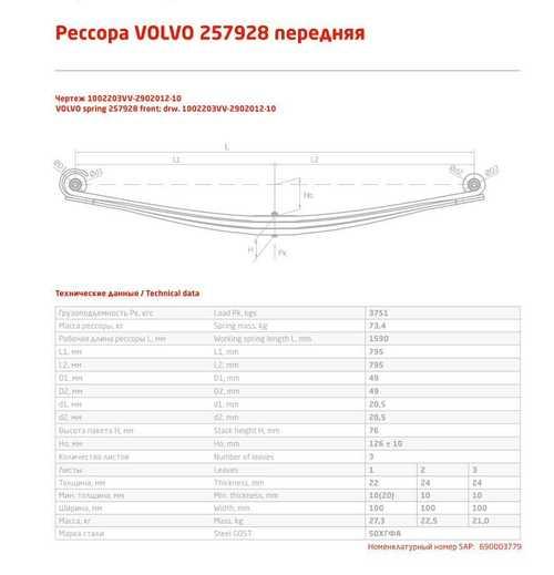 Рессора передняя volvo. Рессора 257928 Volvo передняя. 257928 Рессора 3 лист. 1002203vv-2902012-10. Рессора Вольво передняя 2020год.