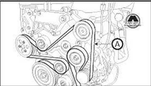 Схема ремня генератора киа рио. Кия Спортейдж 2 приводной ремень. Схема ремня генератора Киа Рио 1.4. Кия Карнивал 2007 2.7 приводной ремень. Схема приводного ремня кия Спортейдж 2.0 бензин.