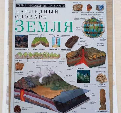 Земля Наглядный словарь
