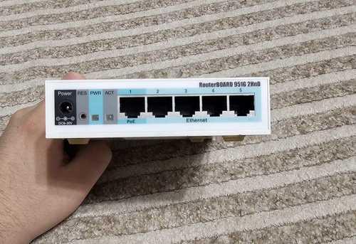 Mikrotik RB951G-2HND